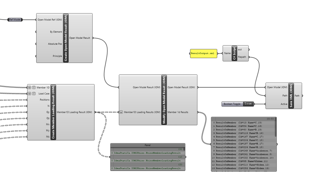 Open Model Result Components | IDEA StatiCa API