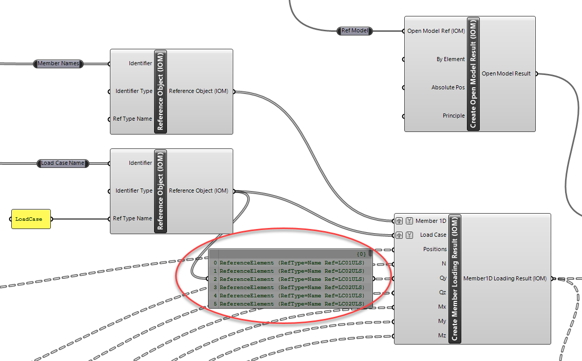 Open Model Result Components | IDEA StatiCa API