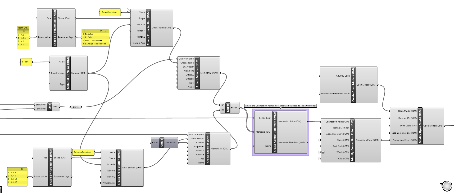 Model Components | IDEA StatiCa API