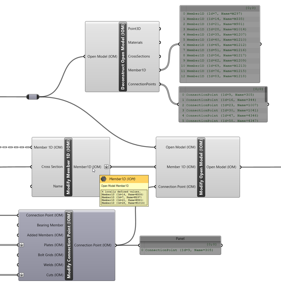 Model Components | IDEA StatiCa API